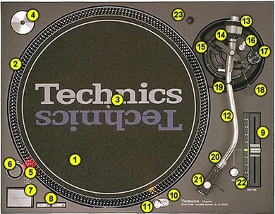 DJ Turntable Controls - DJing Tips